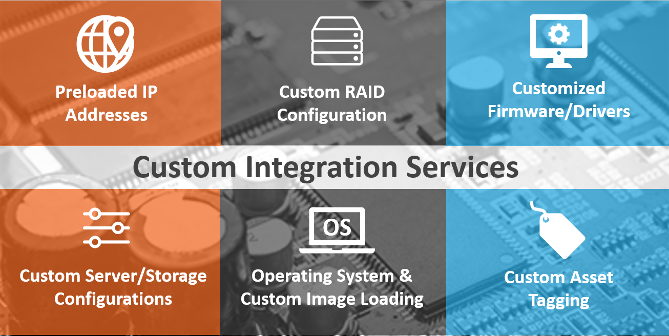 Integration Services » Vista IT Group